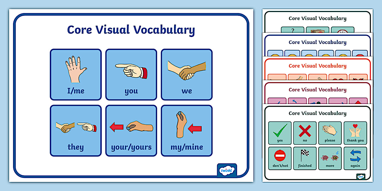 Core Visual Vocabulary Display Posters (Teacher-Made)