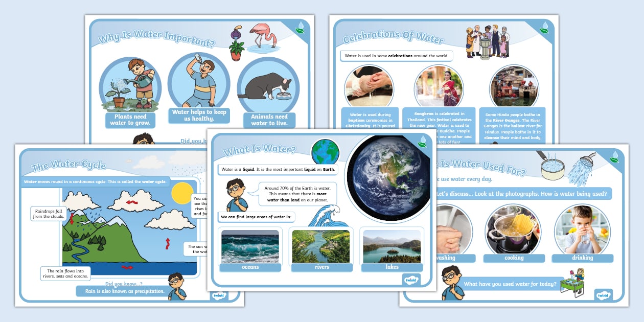 EYFS All About Water Fact Files | Twinkl (teacher made)