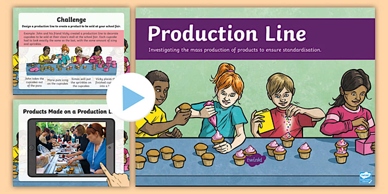 Production Line PowerPoint (teacher made) - Twinkl