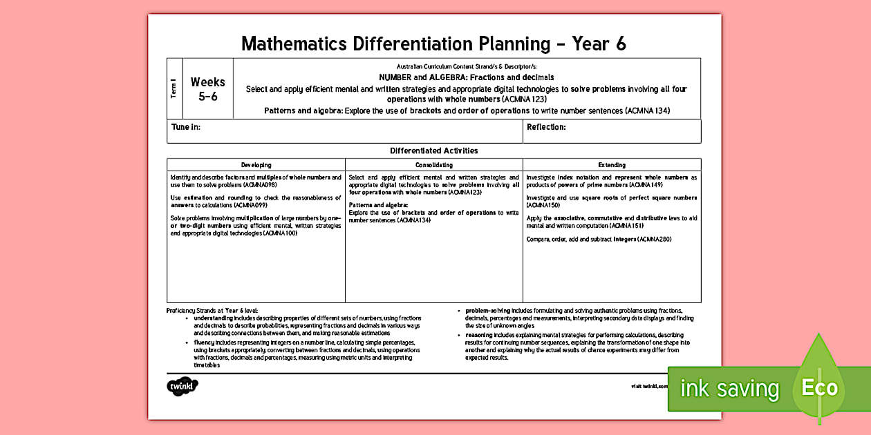 Year 6 Number Mathematics Differentiated Plan - Twinkl
