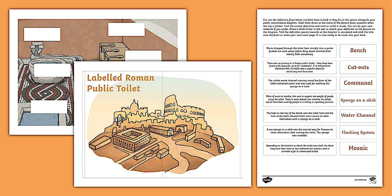 Toilets Through Time Roman Public Toilet Block - Twinkl