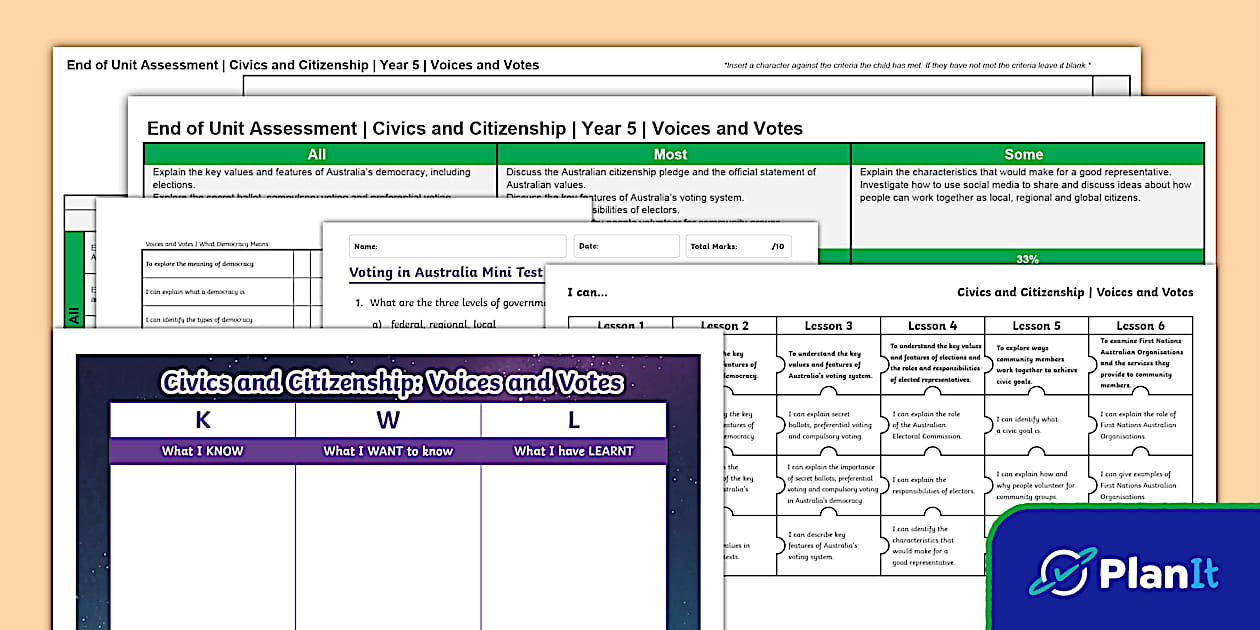 Year 5 HASS Voices and Votes Assessment Pack - Twinkl