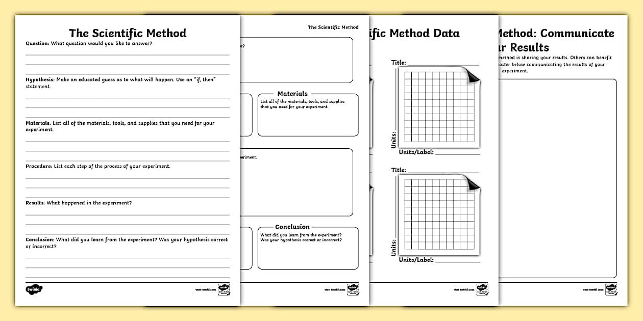 Scientific Method Worksheet | Resource | Twinkl USA - Twinkl