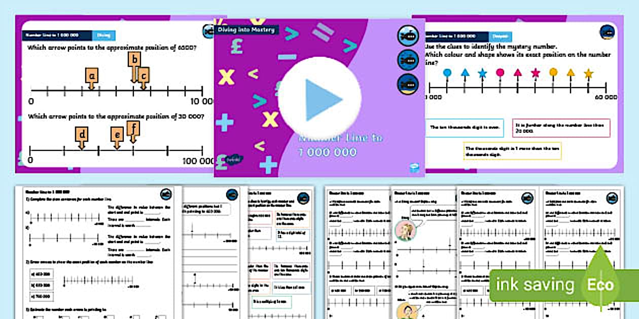 👉 Y5 DiM: Step 9 Number Line to 1 000 000 Teaching Pack