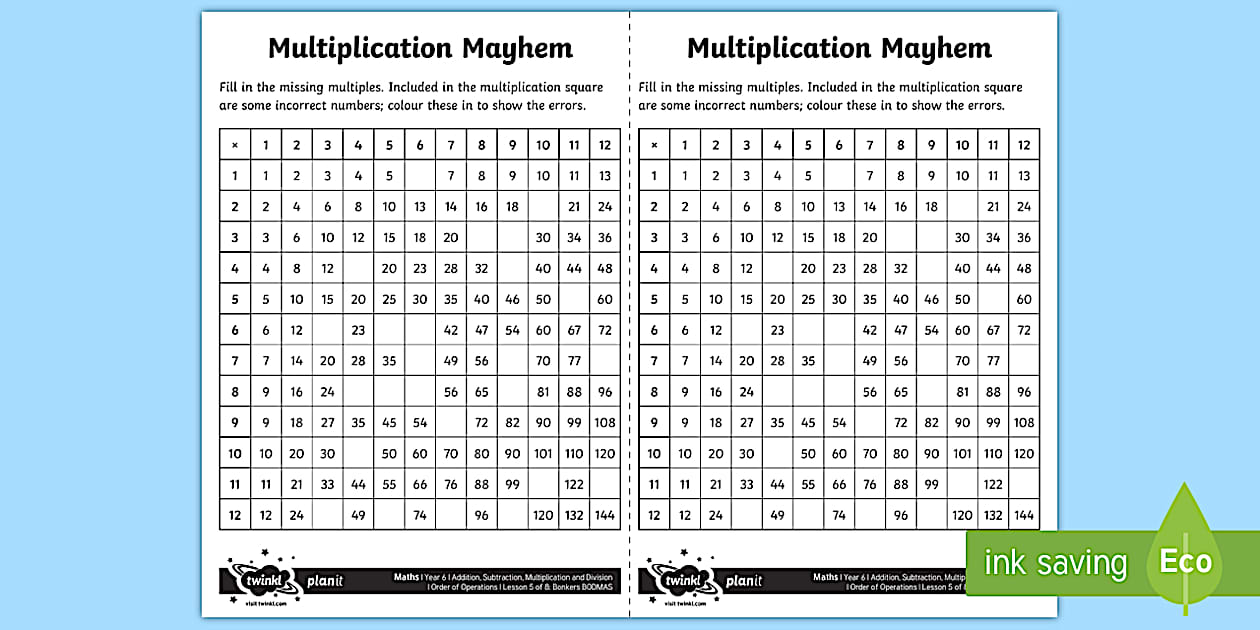 Multiplication Mayhem Worksheet (teacher made) - Twinkl