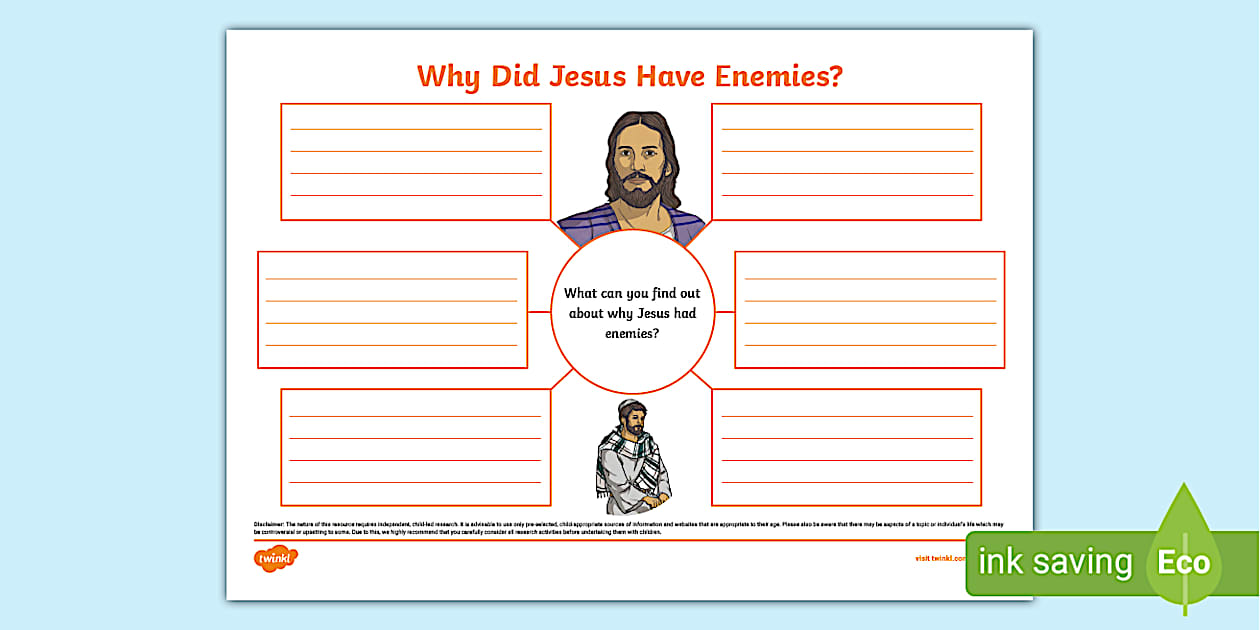 Why Did Jesus Have Enemies? Mind Map