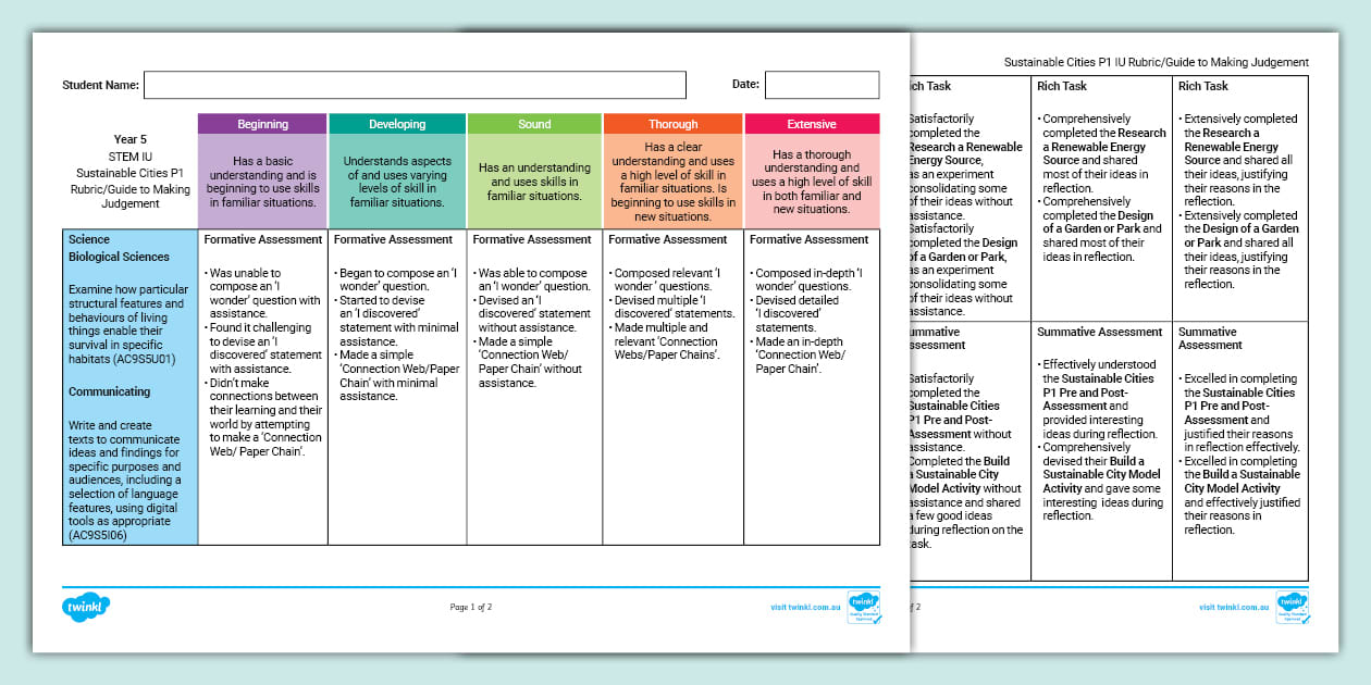 STEM IU Yr 5 Sustainable Cities P1 Assessment Rubric