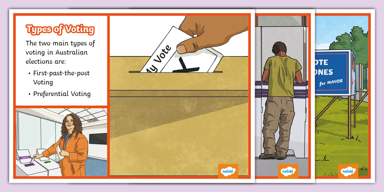 Types of Voting Display Posters (Hecho por educadores)