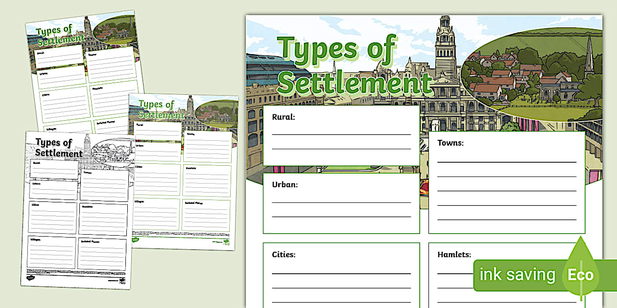 Types of Settlement Fact File Template - Twinkl