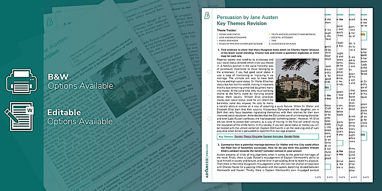 Persuasion Revision: Key Themes (Teacher-Made) - Twinkl