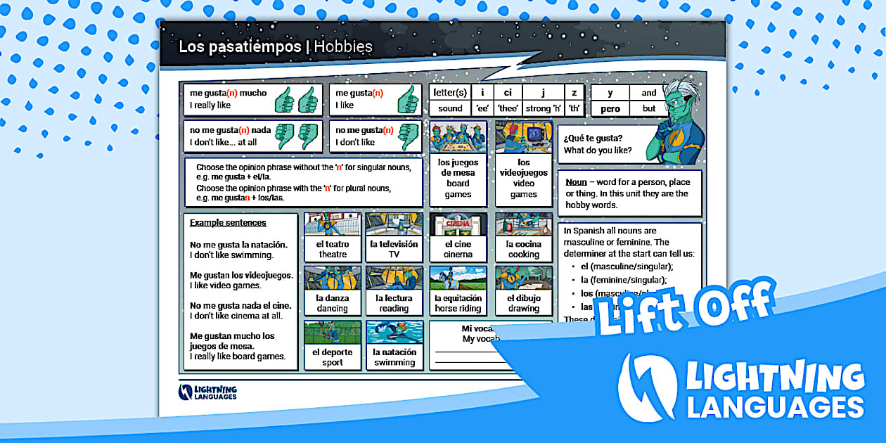 👉 Spanish Hobbies Knowledge Organiser