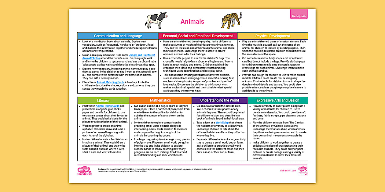 EYFS Reception Topic Planning Web: Animals | Twinkl - Twinkl