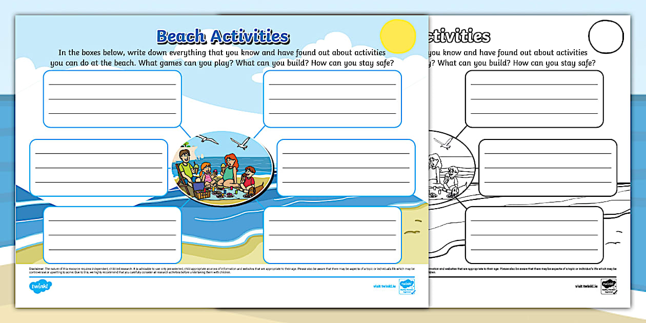 Beach Activities Mind Map (teacher made) - Twinkl