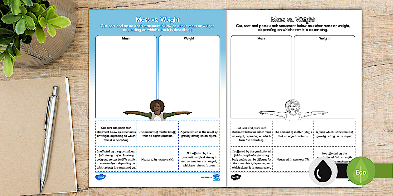 Mass vs Weight Sorting Activity (teacher made) - Twinkl