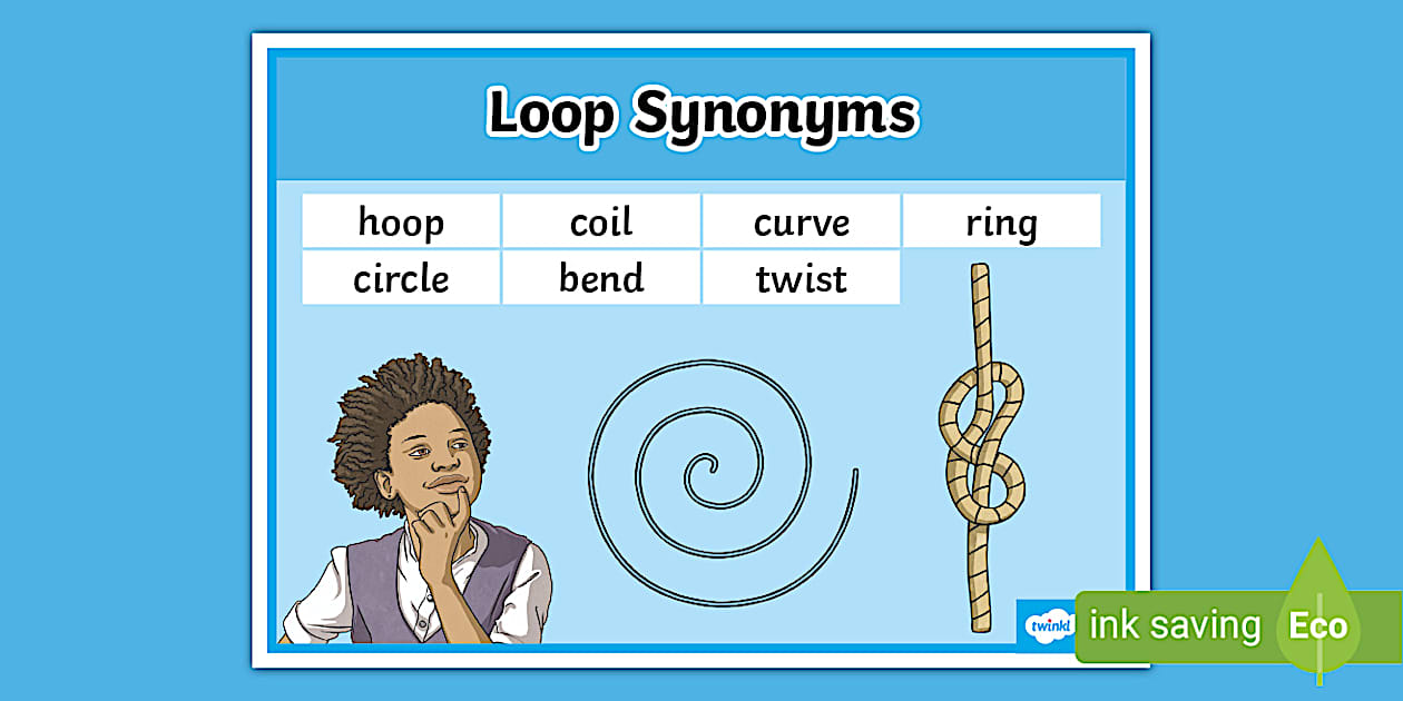 Loop Synonyms Word Mat (teacher made) - Twinkl