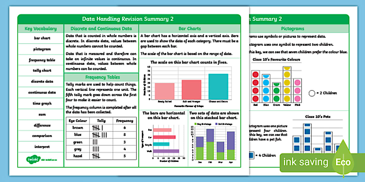 Data Handling worksheets | Resources | Twinkl ZA - Twinkl