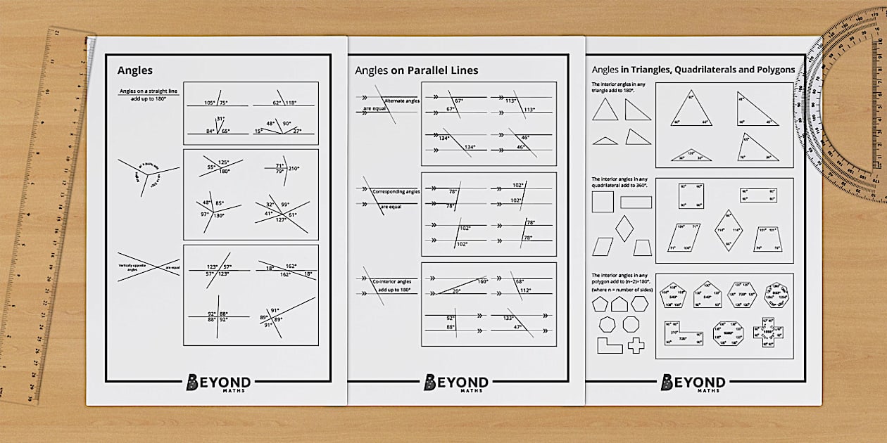 Types of Angles Student Handouts (teacher made) - Twinkl