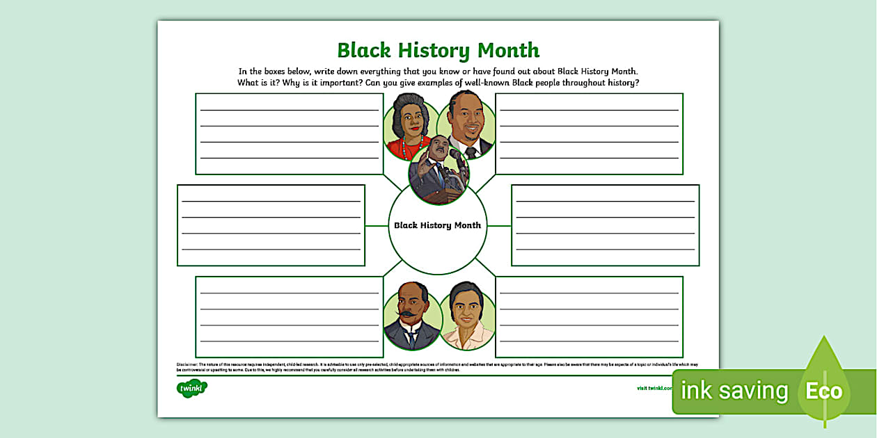 Black History Month Mind Map, Black History (teacher made)