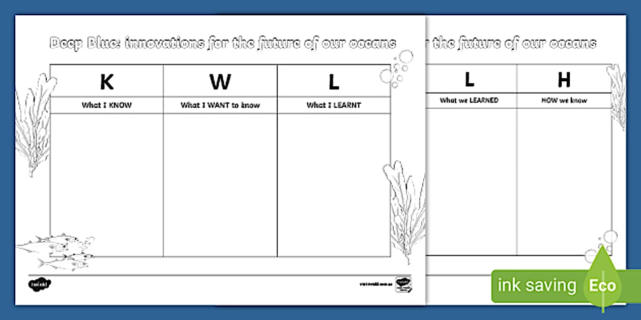 Oceans KWL and TWLH Charts 3-6 (teacher made) - Twinkl