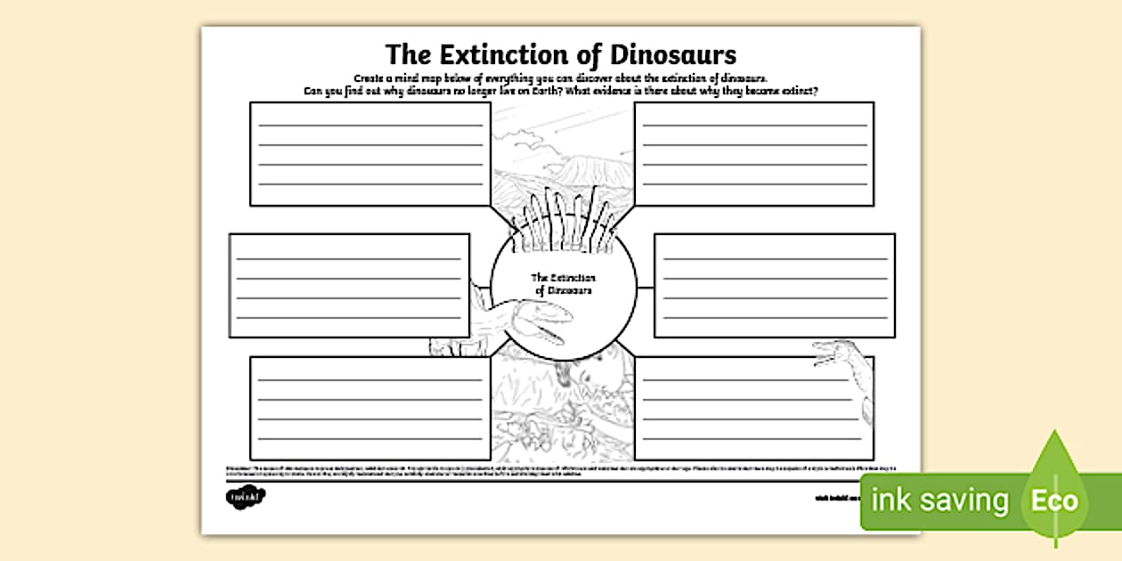 The Extinction of Dinosaurs Mind Map (teacher made) - Twinkl