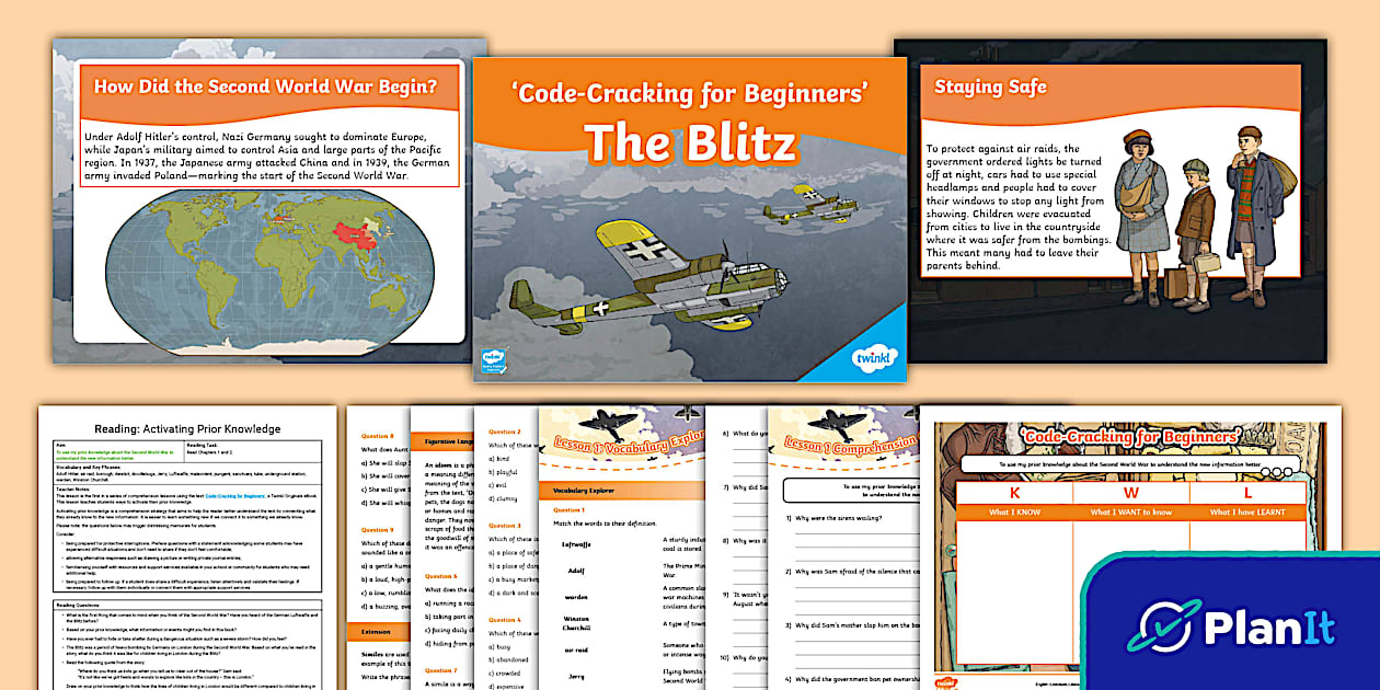 Yr6 Code-Cracking For Beginners: Reading L1 - PlanIt Aus