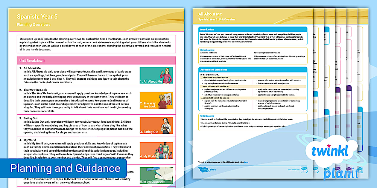 👉 Spanish: Year 5 Planning Overviews (teacher made)