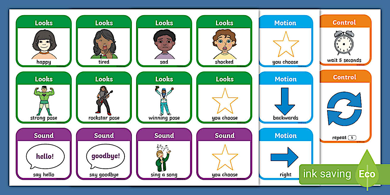 KS1 Coding Activity Cards (teacher made) - Twinkl
