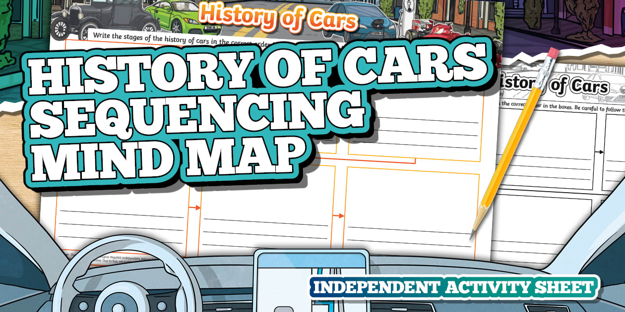 History of Cars Sequencing Mind Map