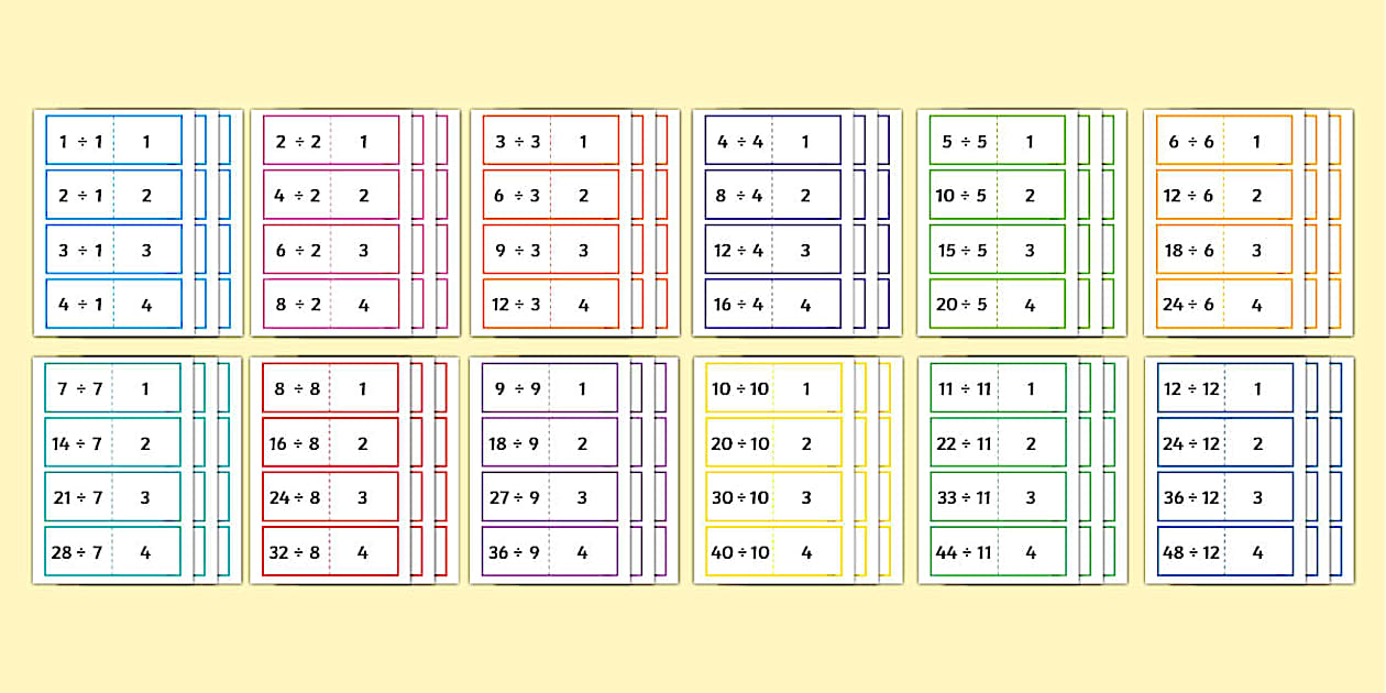 👉 Times Table Division Facts Folding Cards Pack - Twinkl