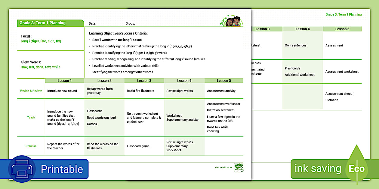 Grade 3 Phonics: Term 1 Week 7 Planning