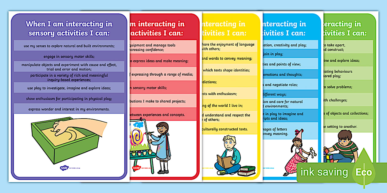 TAS EYLF Provocations of Learning Display Posters - Twinkl