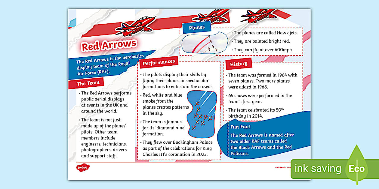 Red Arrows Fact File - kS1 (Teacher-Made) - Twinkl