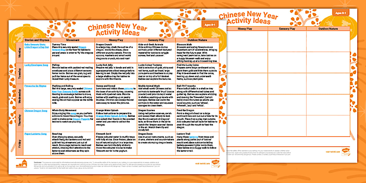 EYFS Baby Room Planning: Chinese New Year | Twinkl - Twinkl