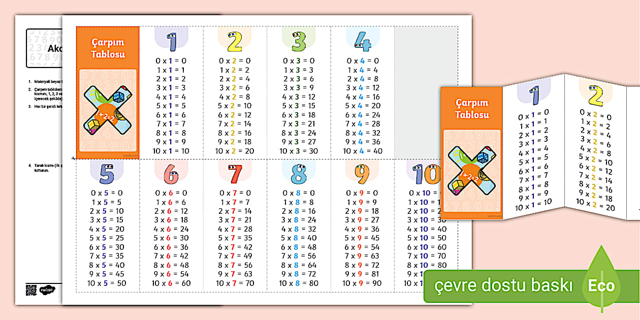 Akordiyon Çarpım Tablosu (teacher made) - Twinkl