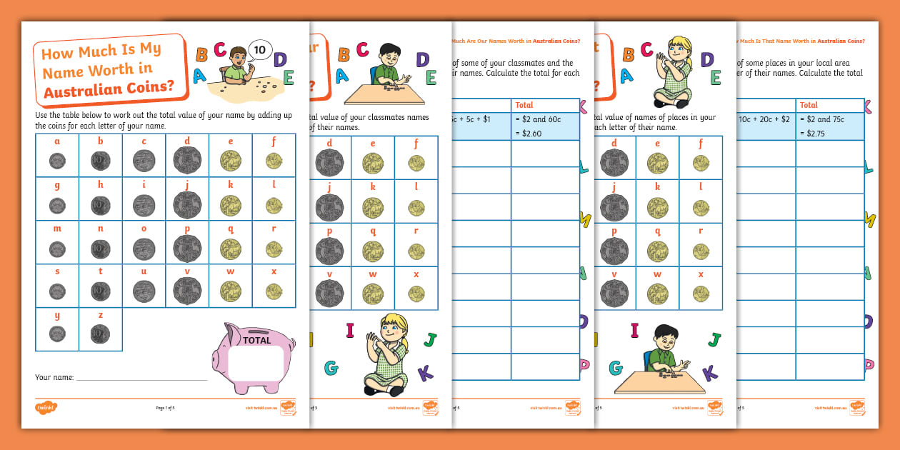 How Much Is This Name Worth in Australian Coins? - Twinkl