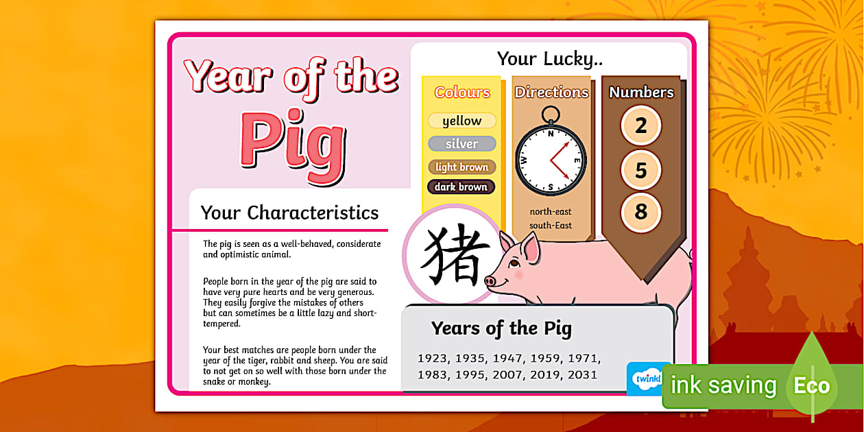 Chinese New Year of the Pig Display Poster - Twinkl