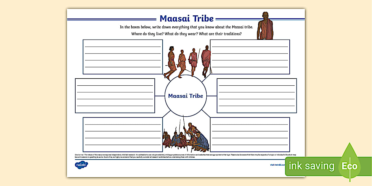 Maasai Tribe Mind Map (teacher made) - Twinkl