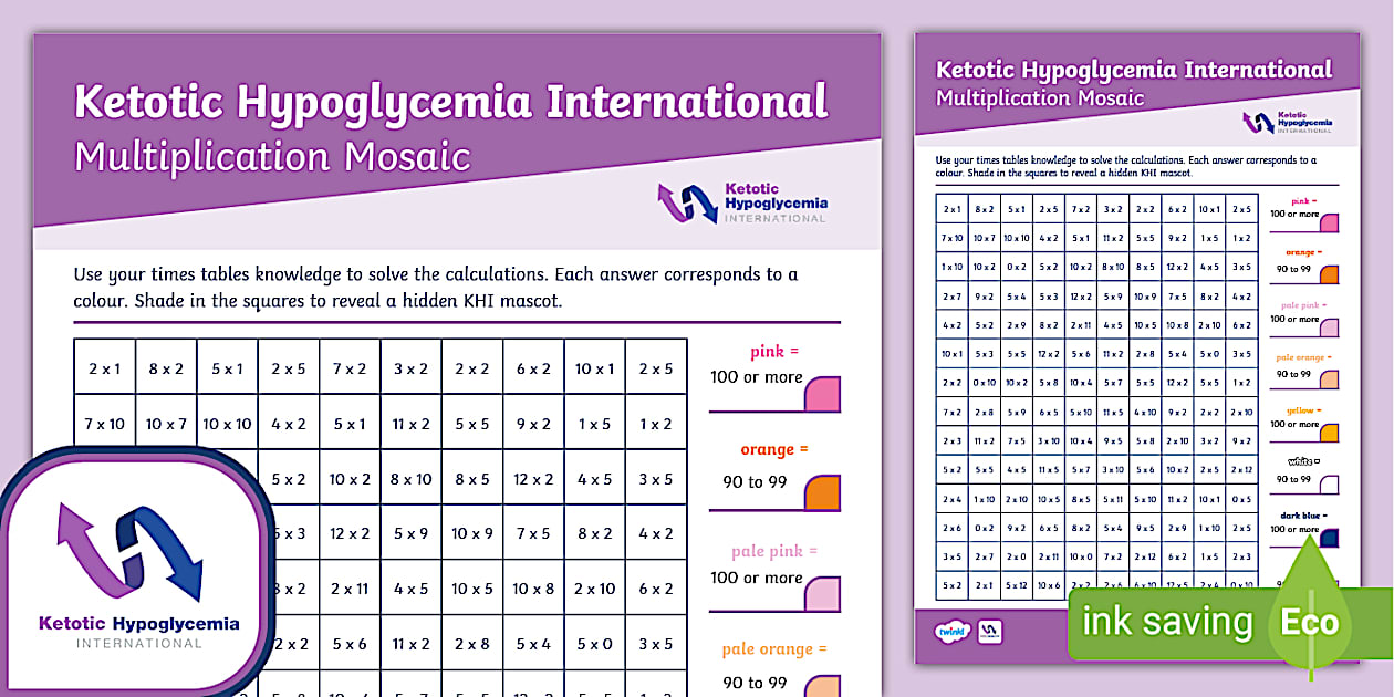 Ketotic Hypoglycemia International Multiplication Mosaic