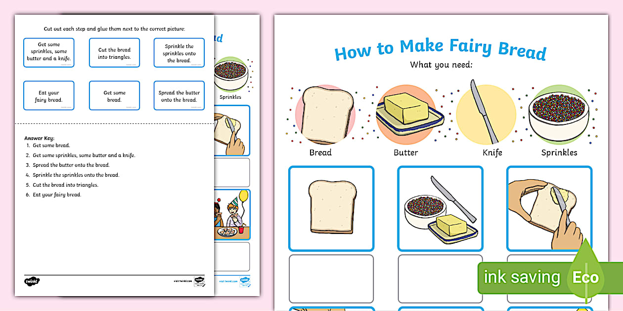 Cursive How to Make a Fairy Bread Procedure Word and Picture Matching ...