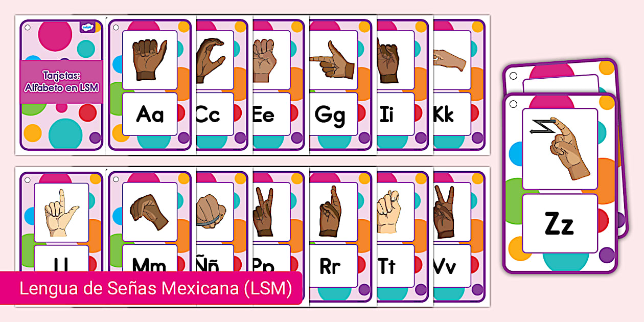 Tarjetas: Alfabeto en LSM (teacher made) - Twinkl