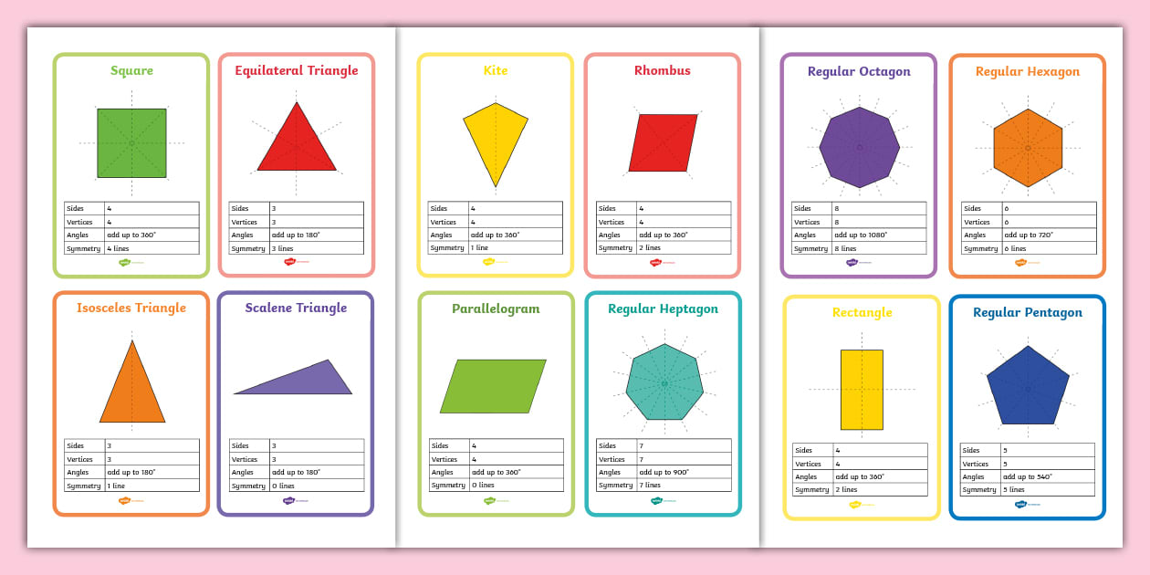 Properties and Symmetry of 2D Shapes Cards (teacher made)