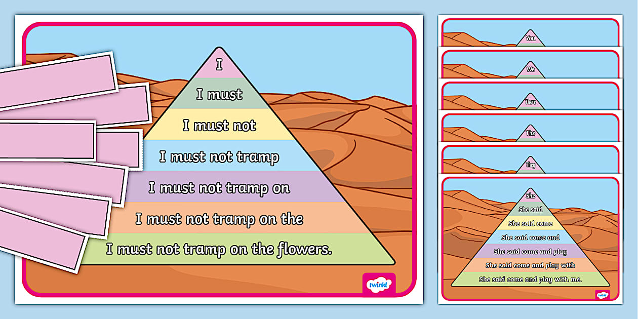 Reading Fluency - Pyramid Sentences Phase 4 - Twinkl
