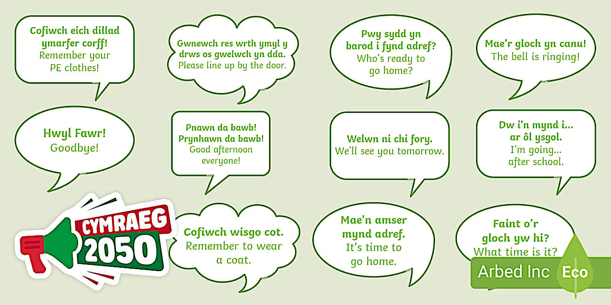 Cymraeg Campus: Swigod Siarad Amser Mynd Adref / Home Time Speech Bubbles