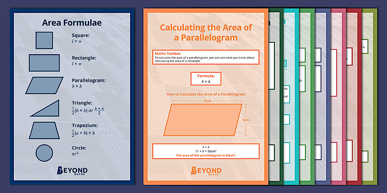 Area, Perimeter and Volume: Area Formula Posters | Beyond