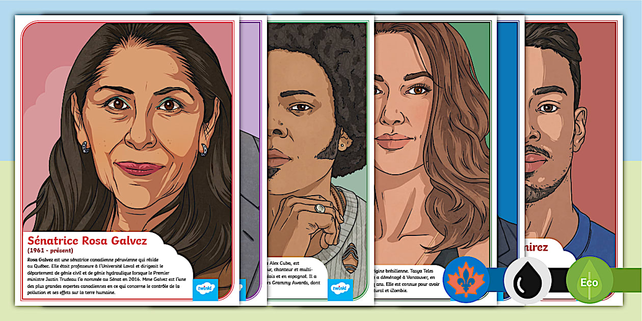 Remarkable Latin Canadian Display Posters French - Twinkl