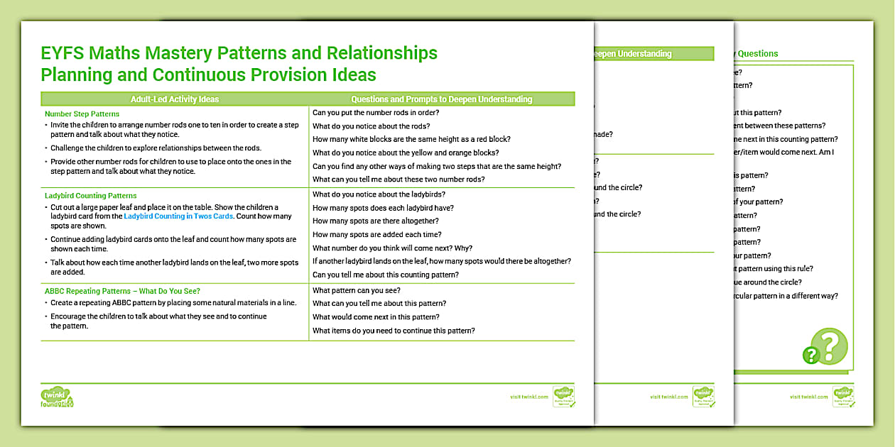 EYFS Maths Mastery Patterns and Relationships Planning Ideas