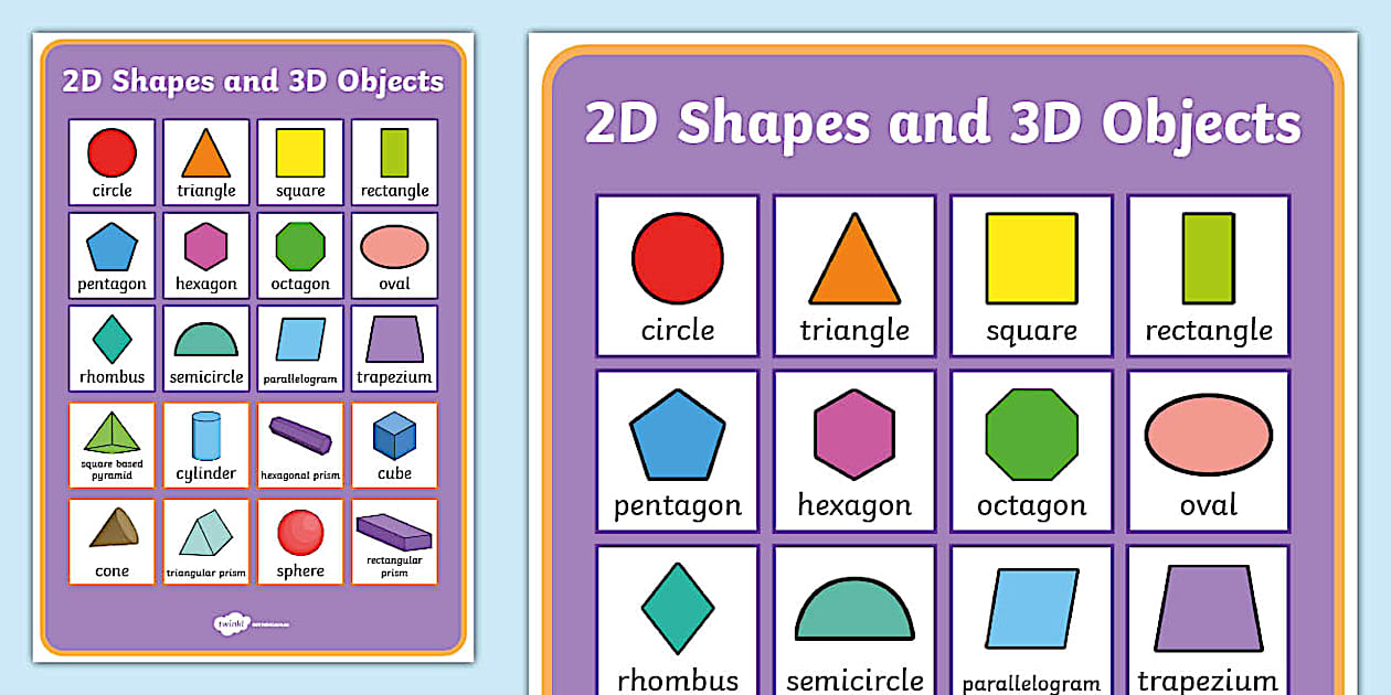 2D Shapes and 3D Objects Poster (teacher made) - Twinkl