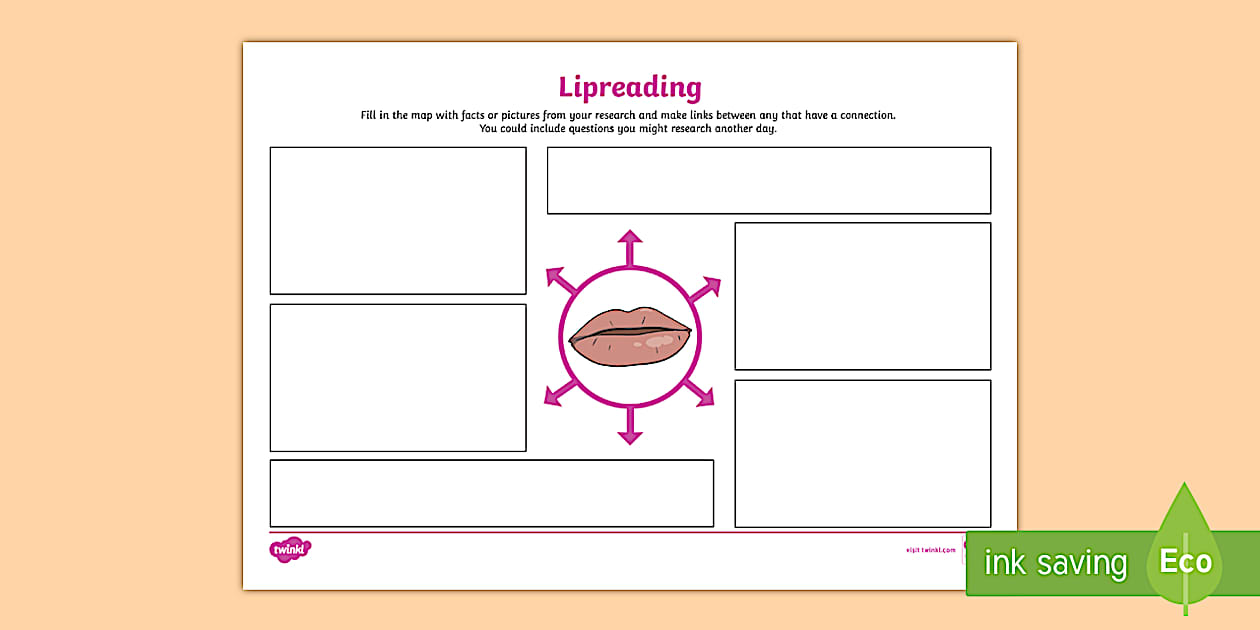 Lipreading Research Map - Deaf Awareness - Twinkl