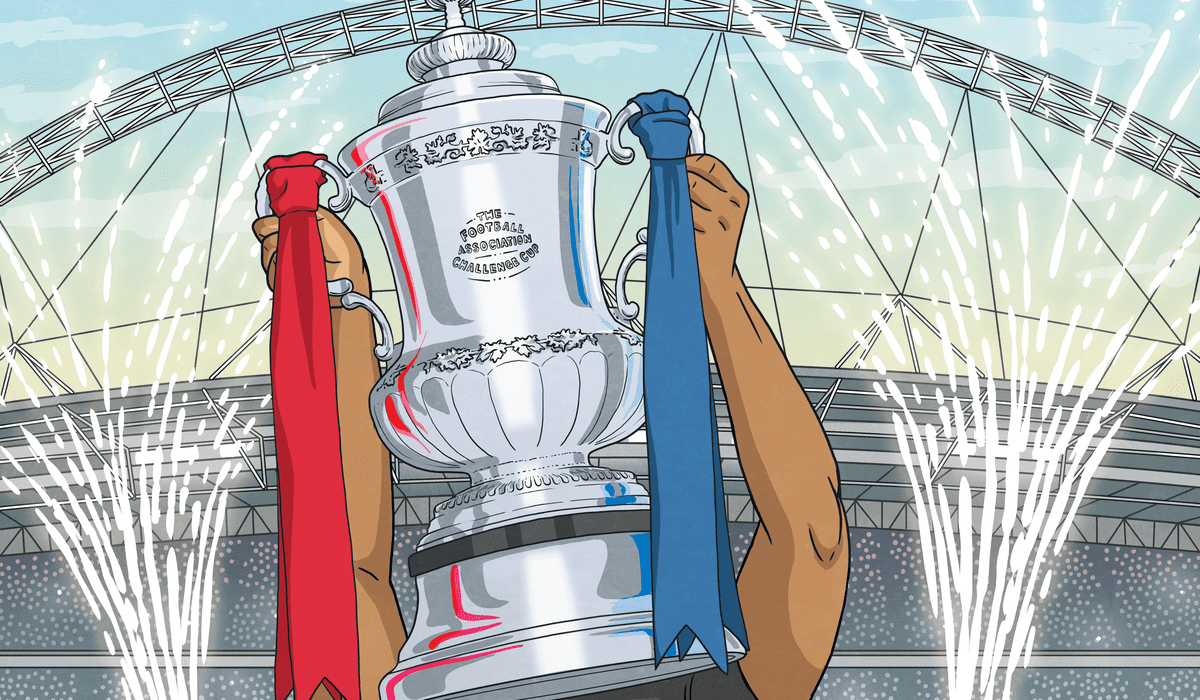 150th Anniversary of FA Cup Final - Twinkl NewsRoom - Twinkl