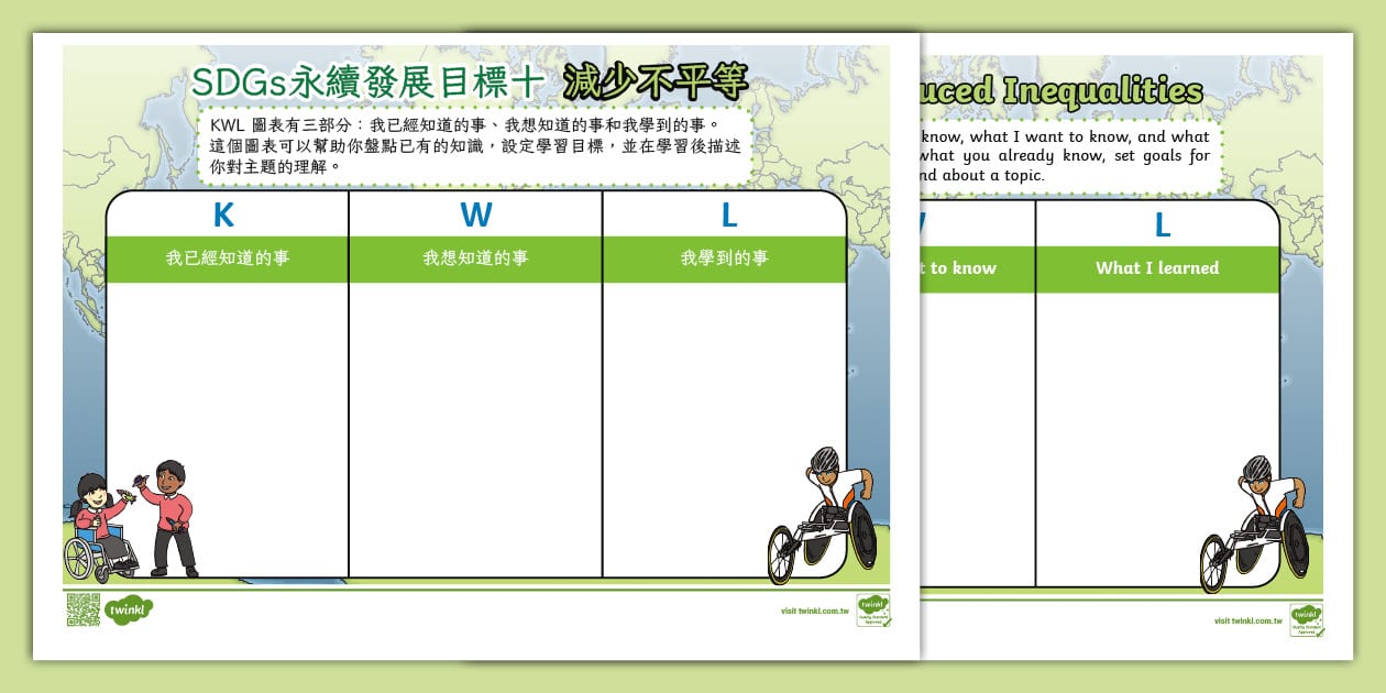 SDGs KWL Chart：Reduced Inequality ｜中英雙語